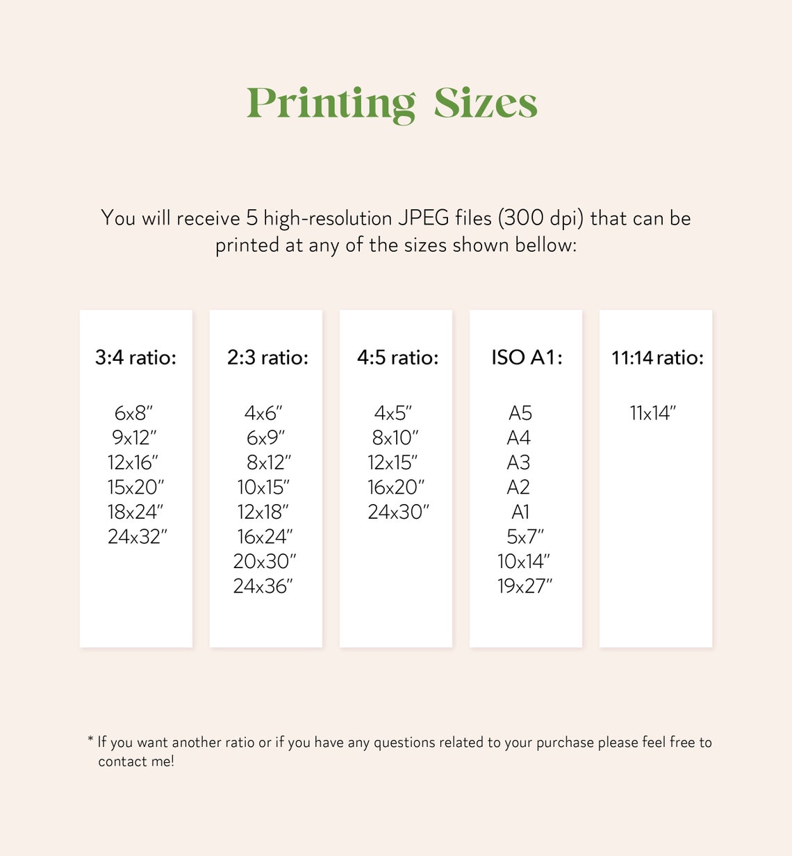 Future Math Wall Art Poster, Typography Print, Modern Text Poster ...