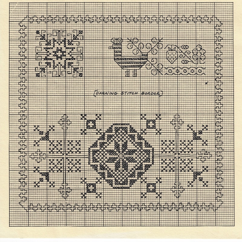 Norwegian Embroidery - Etsy