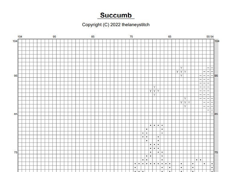 Succumb to My Devil Vagina Magic Cross Stitch Pattern Witchy Feminism Embroidery PDF - Etsy