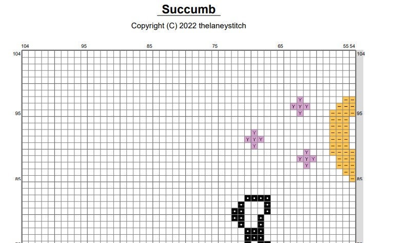 Succumb to My Devil Vagina Magic Cross Stitch Pattern Witchy Feminism Embroidery PDF - Etsy