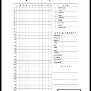Custom Rocketbook Templates - Etsy