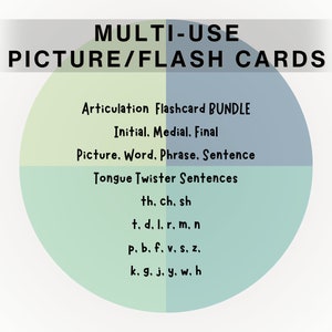 Picture Cards, Flashcards Game Cards, Language Versatile Multi-use ...