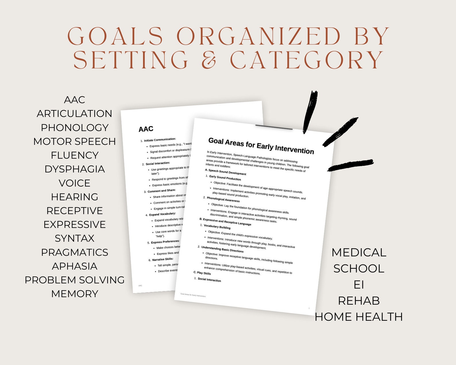 Goal Writing SLP Resource, Printable .pdf, Notion, Creating SMART Goals ...