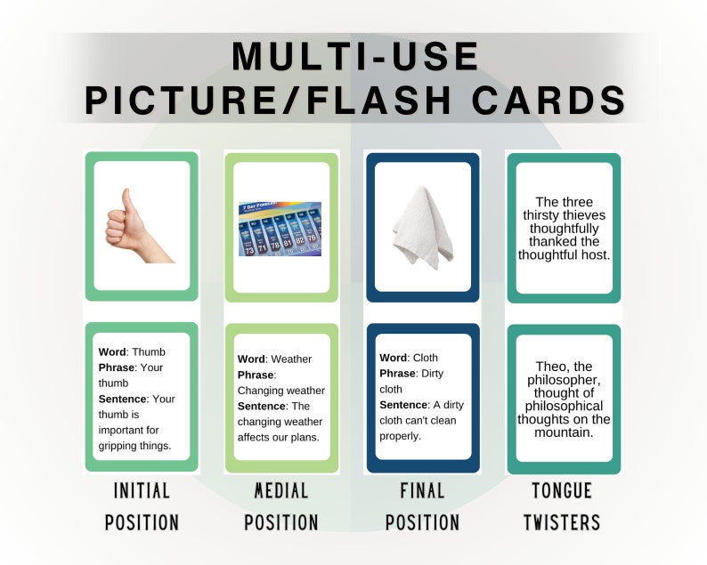 Picture Cards, Flashcards Game Cards, Language Versatile Multi-use ...