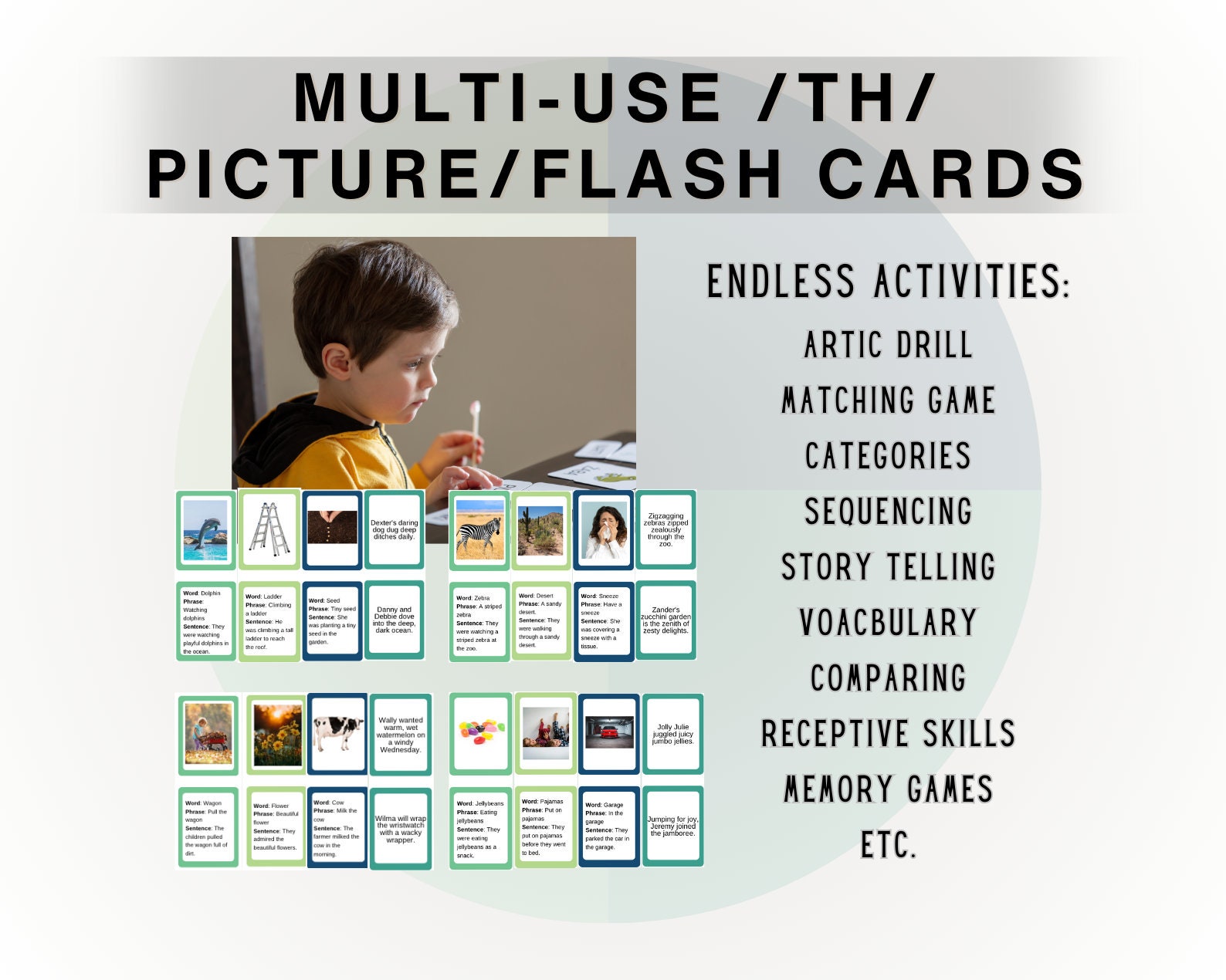 Picture Cards, Flashcards Game Cards, Language Versatile Multi-use ...