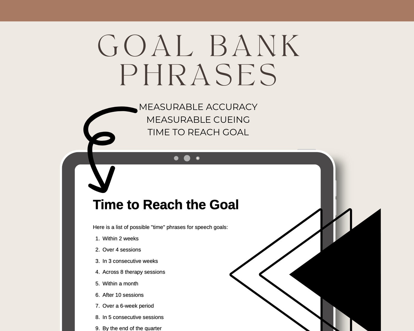 Goal Writing SLP Resource, Printable .pdf, Notion, Creating SMART Goals ...