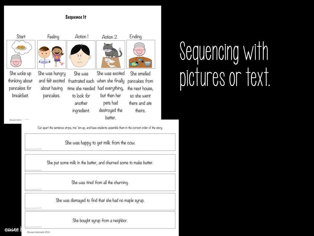 Social Skills Speech Therapy Activity Executive Function Skills ...