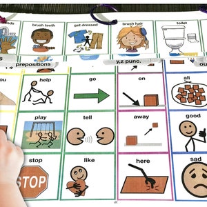 AAC Core Word Communication Boards Flip Book for Core Vocabulary ...