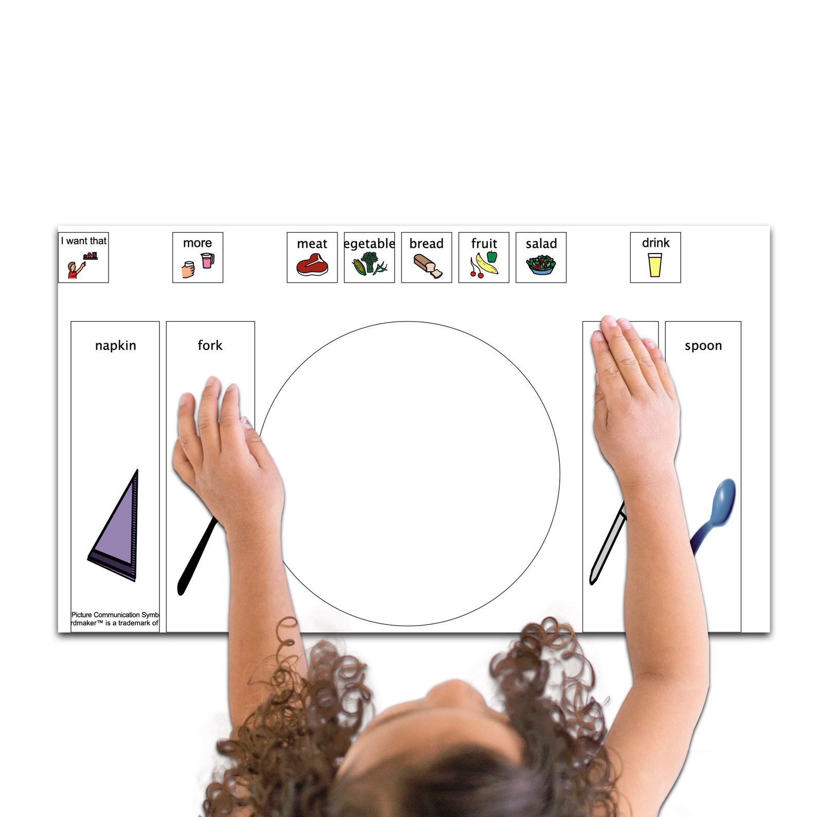 AAC Communication Boards for Meals for School Home Group Homes AAC Core ...