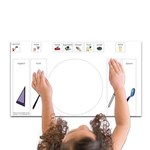 AAC Communication Boards for Meals for School Home Group Homes AAC Core ...