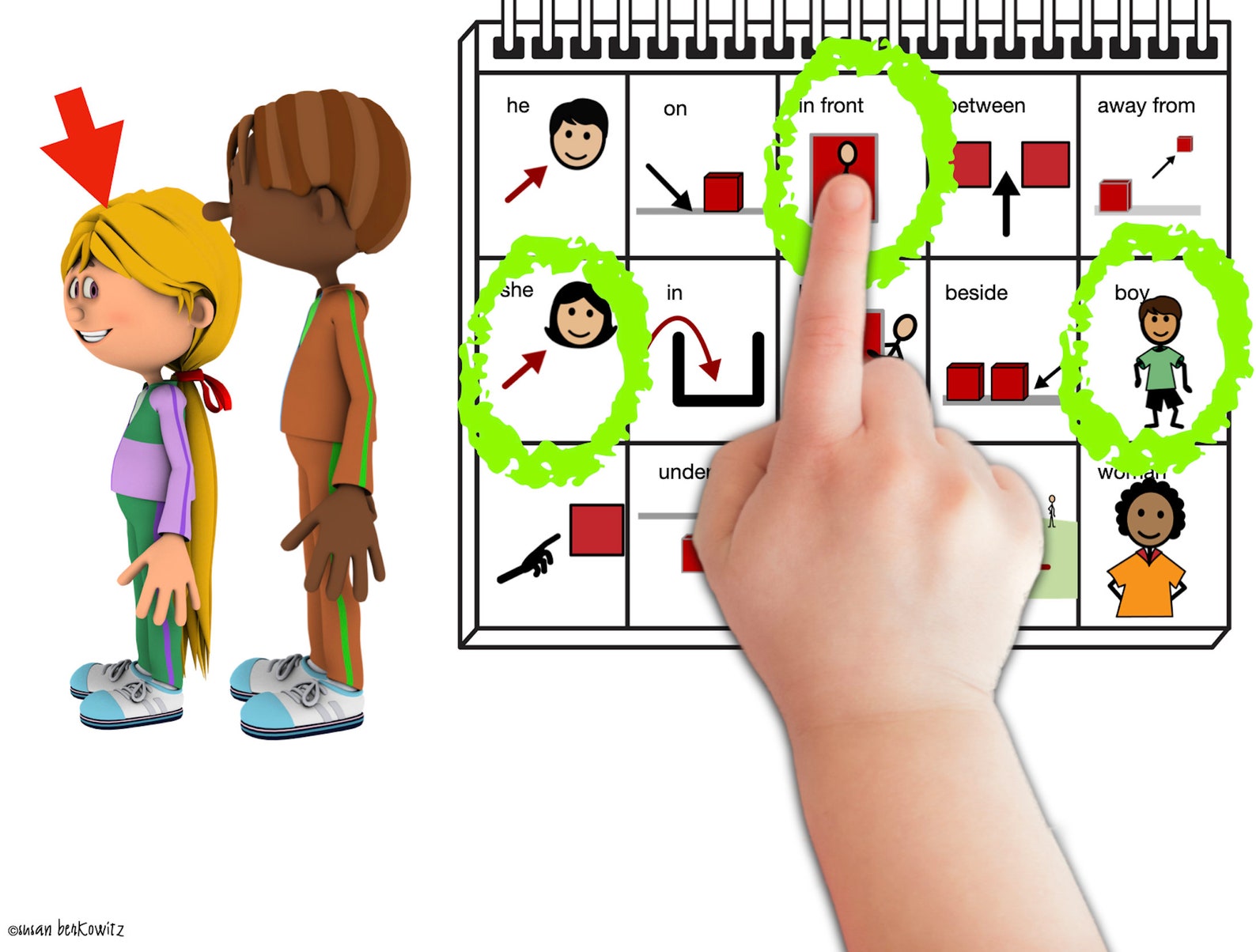 Core Vocabulary Phrases Digital Activity AAC Core Word Phrases Practice ...