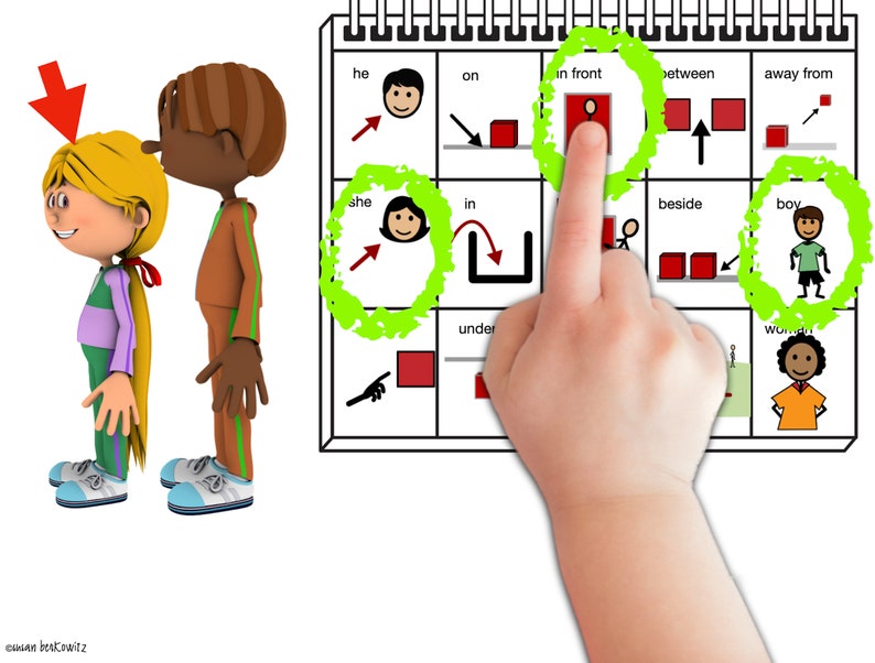 Core Vocabulary Phrases Digital Activity AAC Core Word Phrases Practice ...