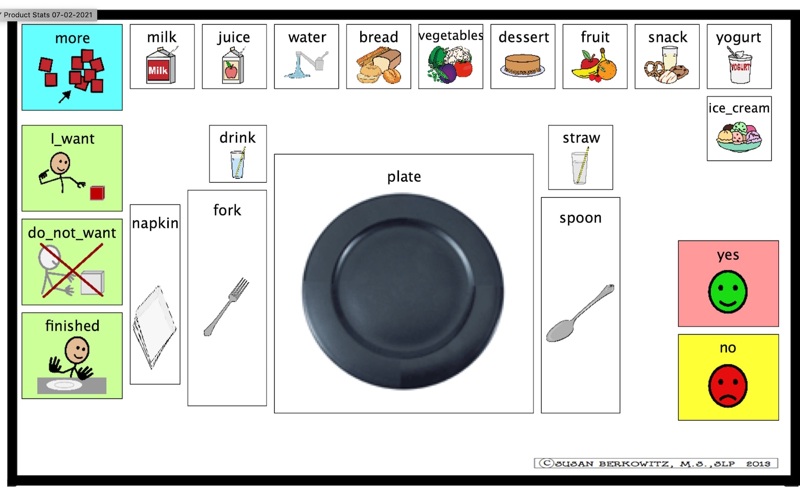 AAC Communication Boards for Meals for School Home Group Homes AAC Core ...