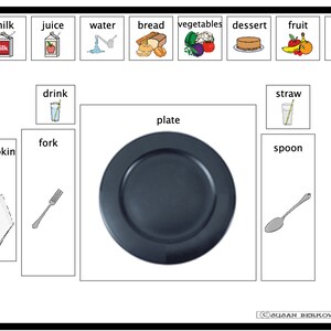 AAC Communication Boards for Meals for School Home Group Homes AAC Core ...