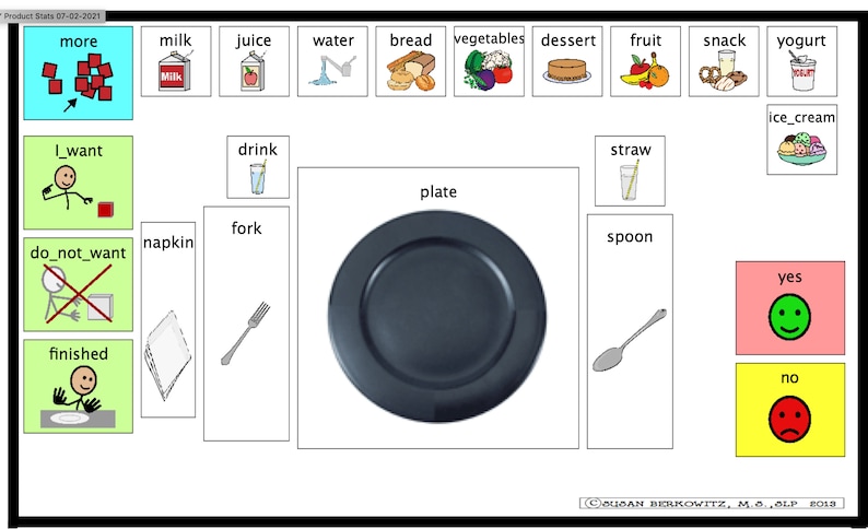 AAC Mealtime Communication Boards: Table Setting Visual Cues - Etsy