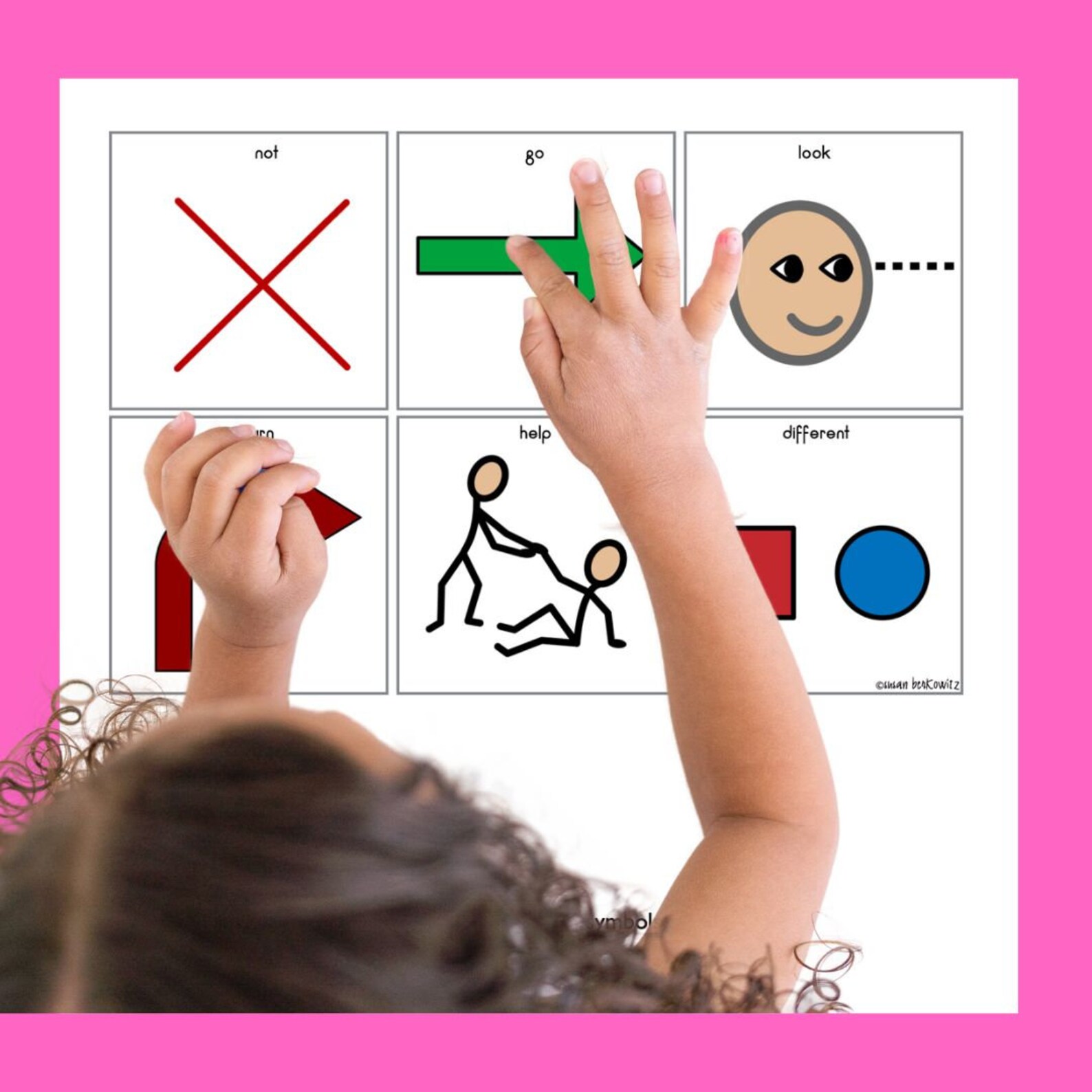 Core Words Communication Boards AAC Core Vocabulary Nonverbal ...