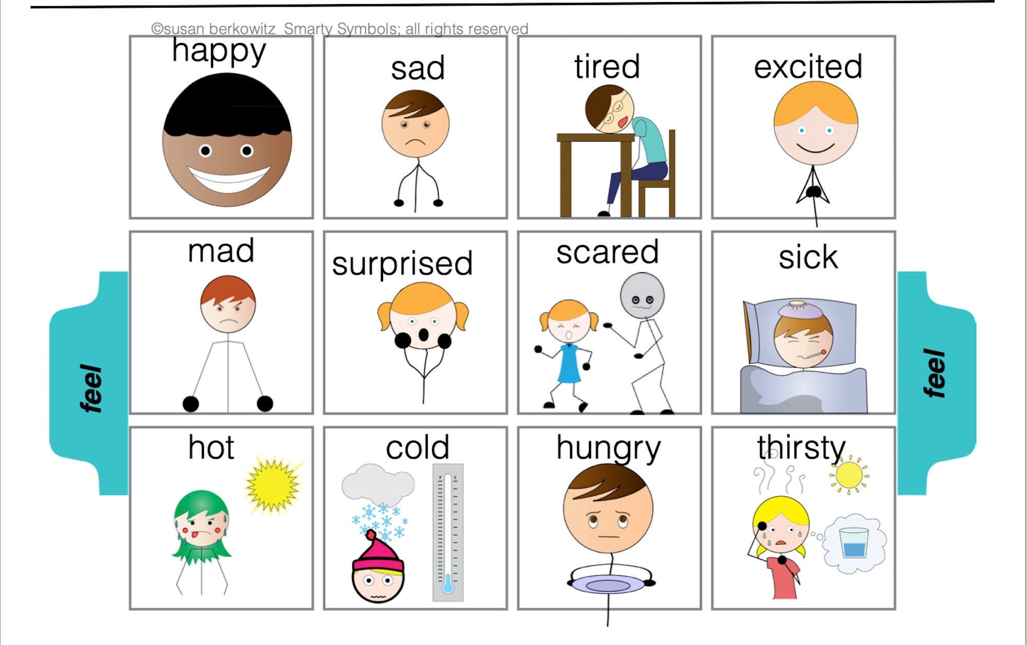 Core Vocabulary Picture Communication Book AAC Nonverbal Communication ...