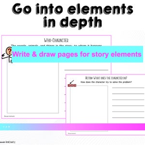 Visual Cue Cards Story Template: Speech Therapy & Homeschool (printable ...