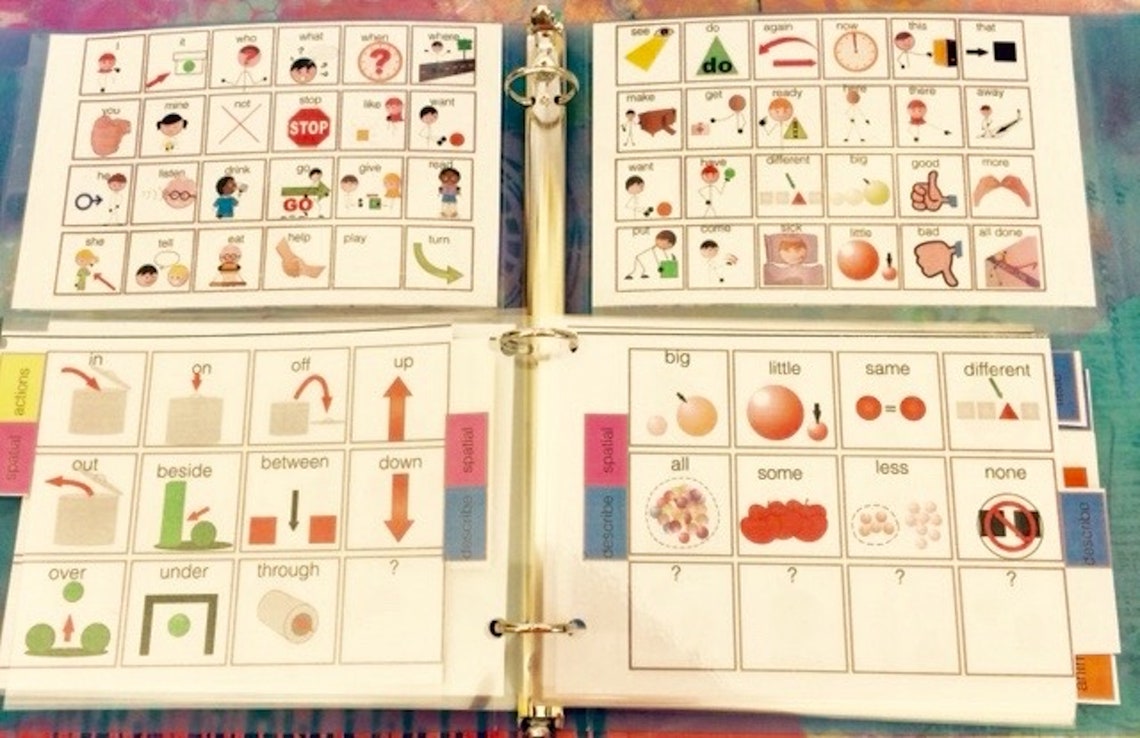 Core Vocabulary Picture Communication Book AAC Users Communication ...