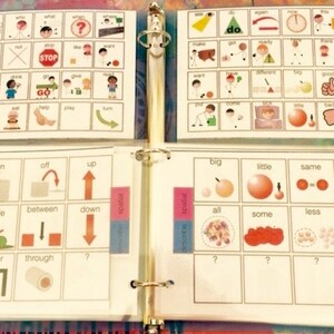 Core Vocabulary Picture Communication Book AAC Users Communication ...