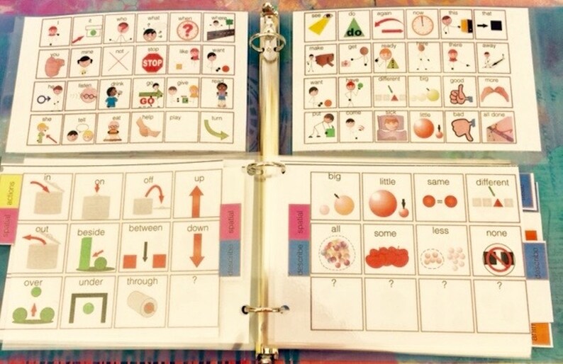 Core Vocabulary Picture Communication Book AAC Users Communication ...