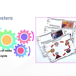 Speech Therapy Activities Adapted Books Special Education Science ...