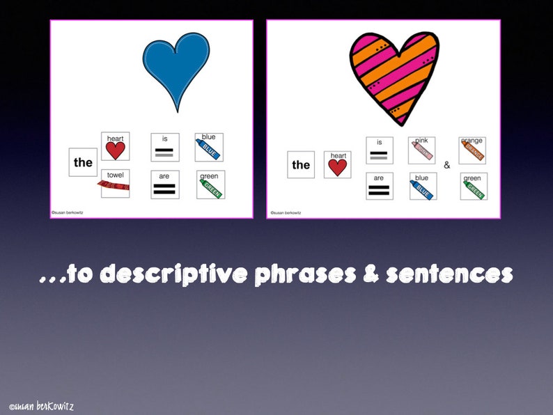 AAC Core Words Activity Speech Therapy Activity Core Vocabulary ...