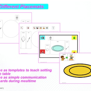 AAC Communication Boards for Meals for School Home Group Homes AAC Core ...