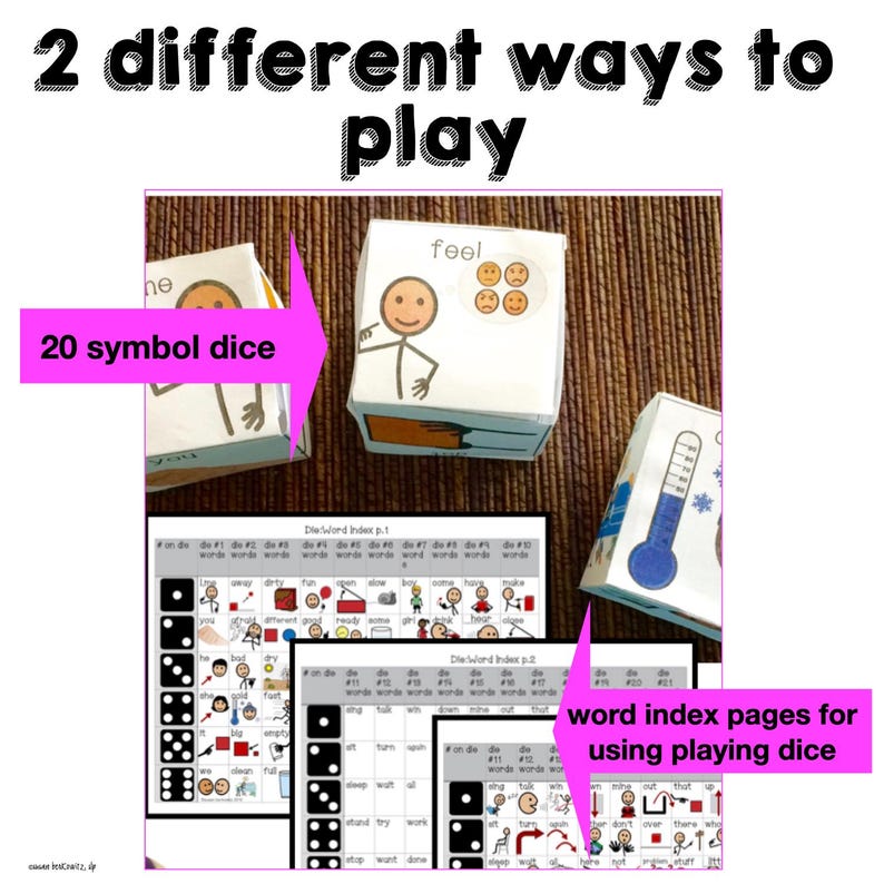 Core Word Activities Speech Therapy AAC Communication Games for Core ...