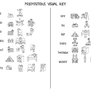 Prepositions Bingo Game for Speech Therapy Activity for Spatial ...