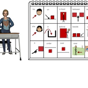 Core Vocabulary Phrases Digital Activity AAC Core Word Phrases Practice ...