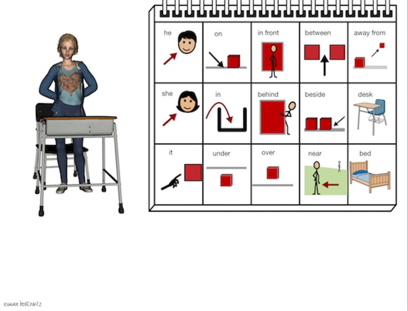 Core Vocabulary Phrases Digital Activity AAC Core Word Phrases Practice ...