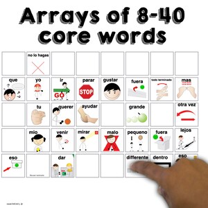 Spanish Communication Boards for AAC Core Words for Speech Therapy for ...