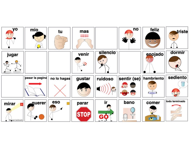 Spanish Communication Boards for AAC Core Words for Speech Therapy for ...