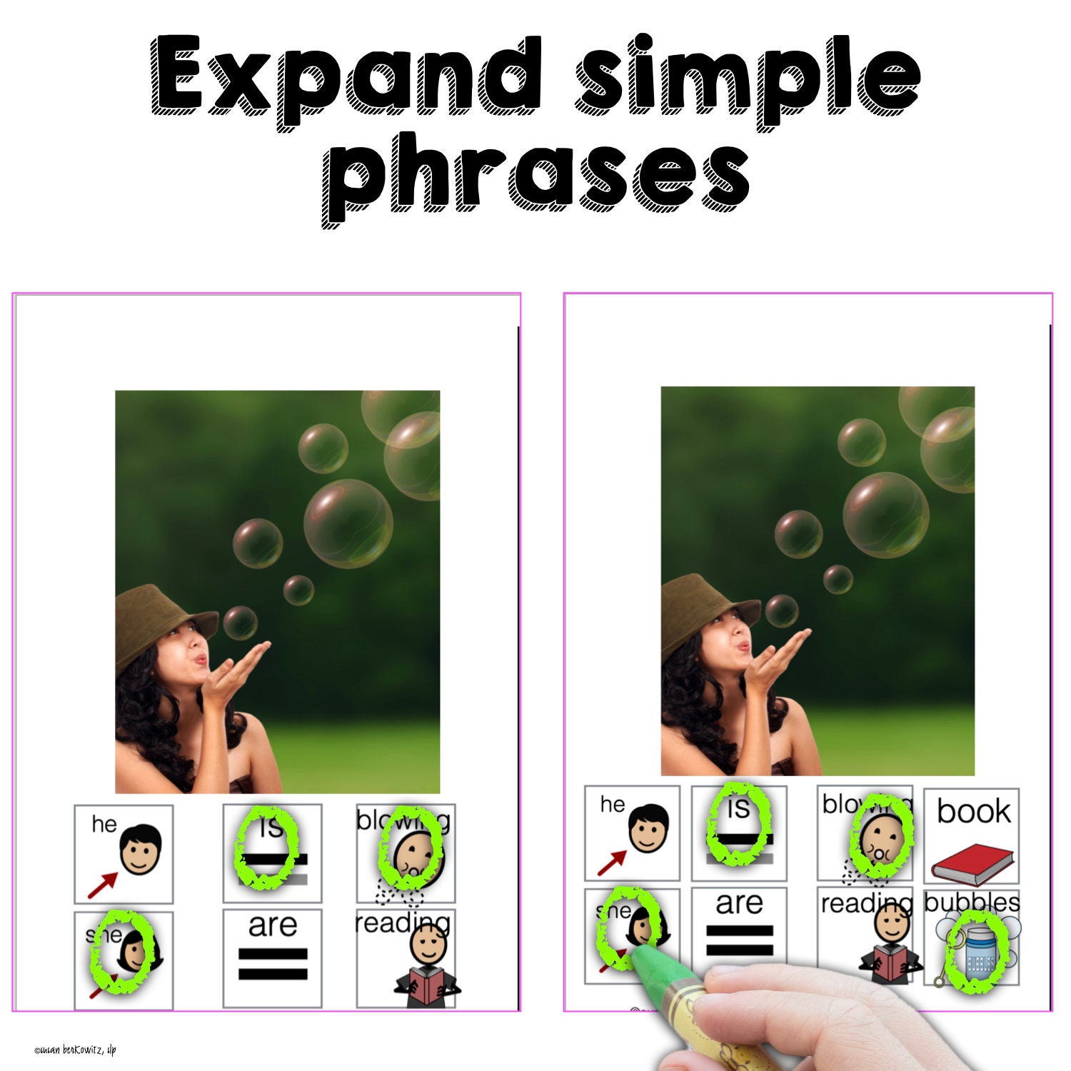 AAC Core Words Activity Speech Therapy Activity Core Vocabulary ...