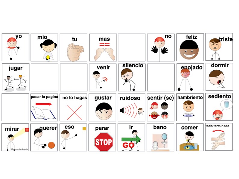 AAC Core Words Communication Boards for Spanish Speakers 20 ...
