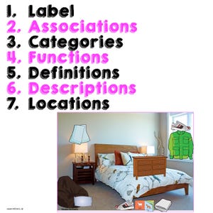 I Spy Game: Speech Therapy, Descriptive Language (printable) - Etsy