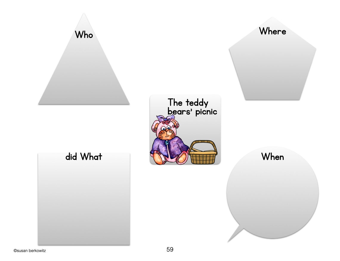 Teddy Bear Picnic: Early Language Skills, Story Retell (digital ...