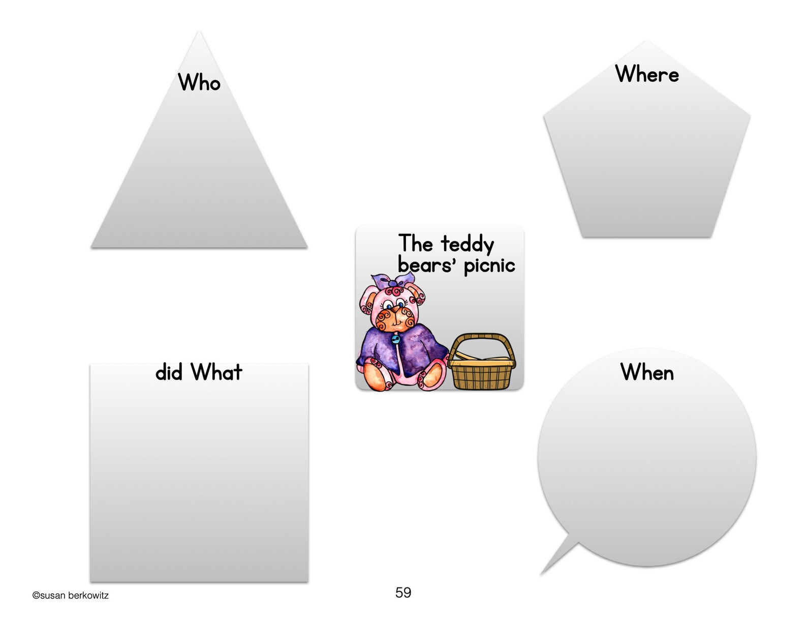 Teddy Bear Picnic Language Activities for Speech Therapy Homeschool or ...