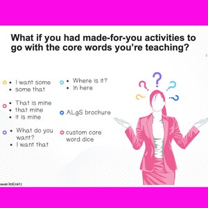 AAC Core Vocabulary Interactive Books: Speech Therapy & Autism - Etsy