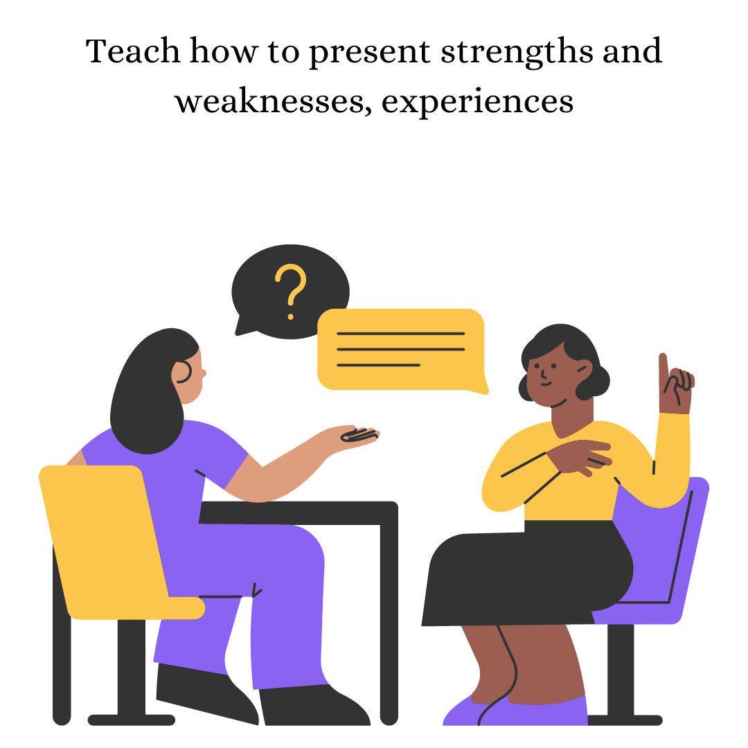 Prepare for Job Interview Special Needs Teens and Young Adults Language ...