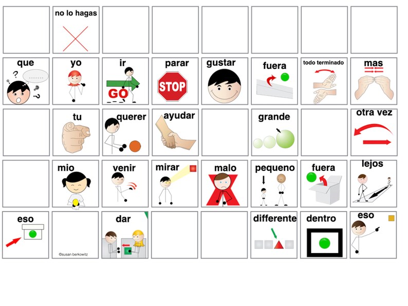 AAC Core Words Communication Boards for Spanish Speakers 20 ...