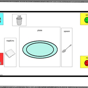 AAC Communication Boards for Meals for School Home Group Homes AAC Core ...