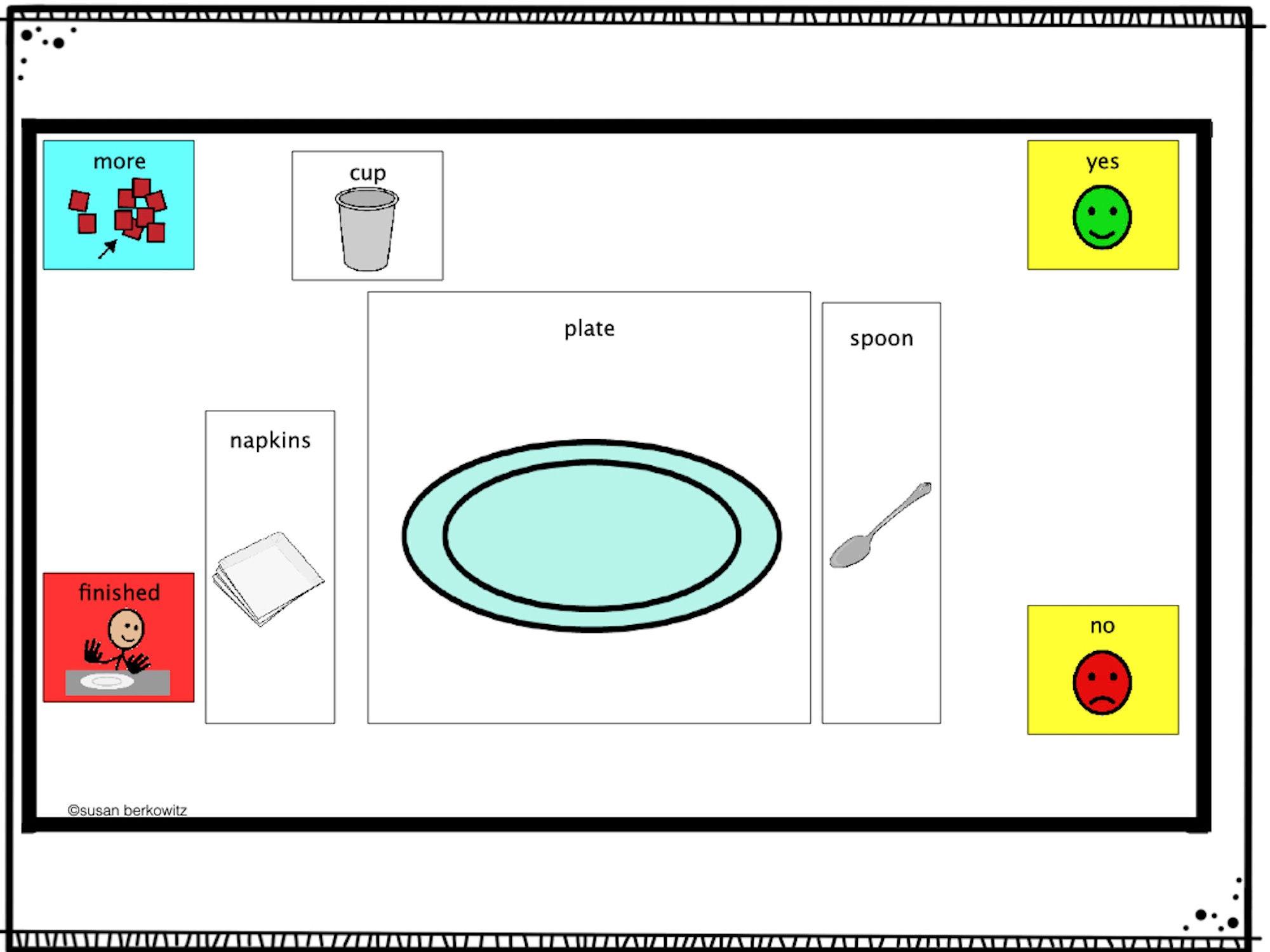 AAC Communication Boards for Meals for School Home Group Homes AAC Core ...