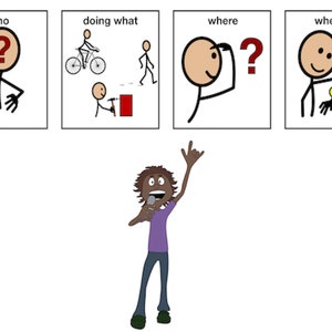 Wh Question Sort Learn How to Answer Wh Questions Digital Activity ...