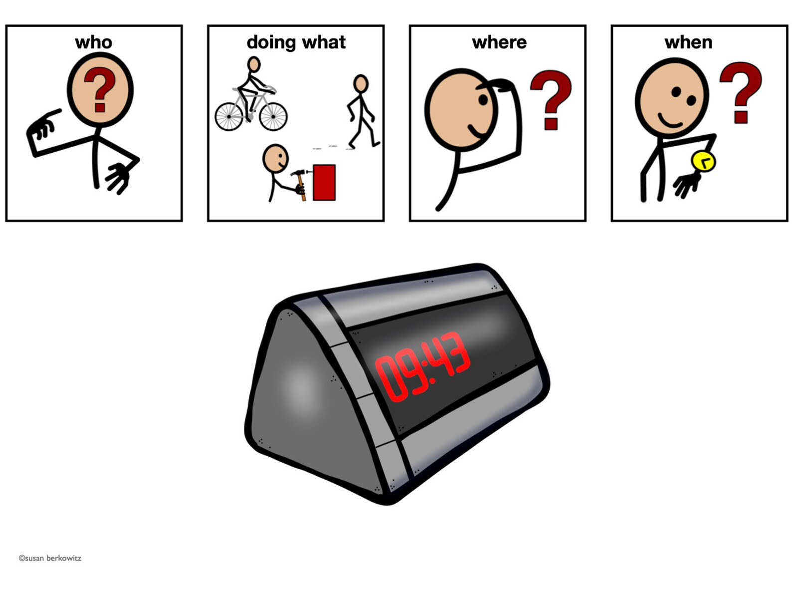 Wh Question Sort: Speech Therapy Digital Activity (sped) - Etsy