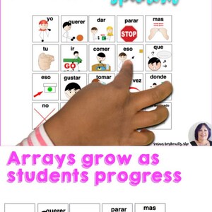 Spanish Communication Boards for AAC Core Words for Speech Therapy for ...