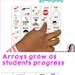 Spanish Communication Boards for AAC Core Words, Speech Therapy - Etsy