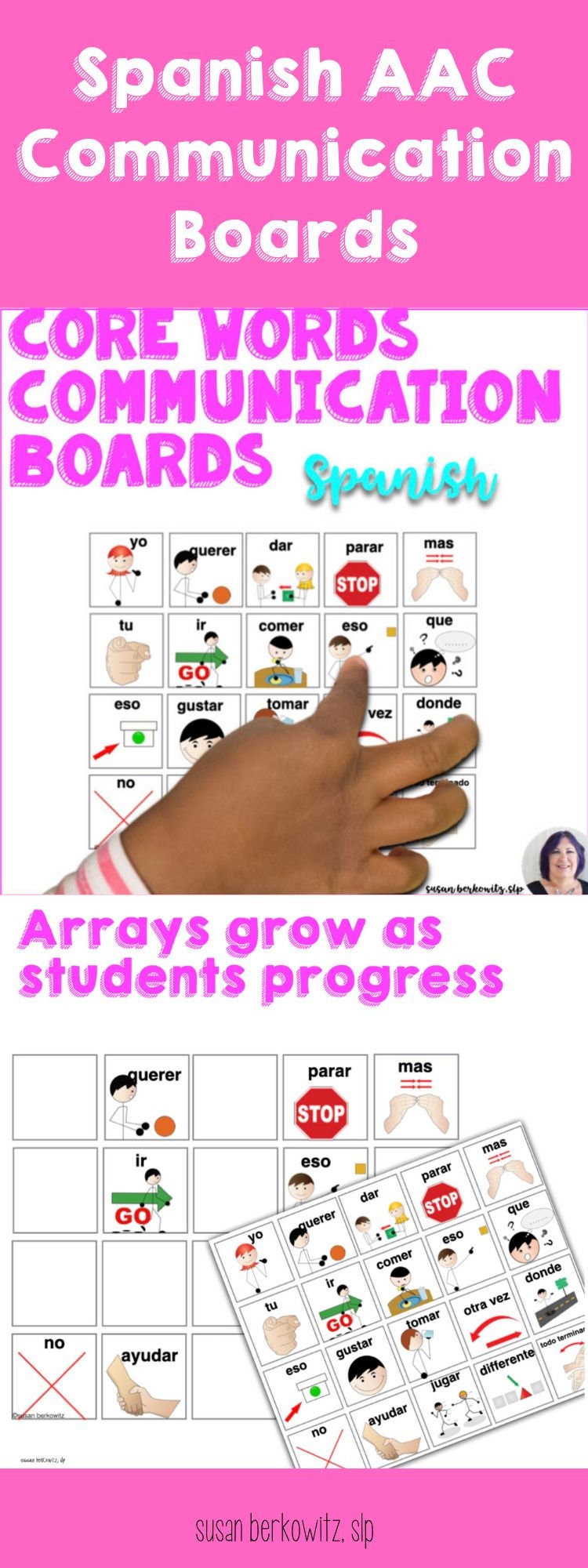 Spanish Communication Boards for AAC Core Words for Speech Therapy for ...
