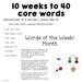 AAC Core Vocabulary Activities Teach Core Word Adolescent Speech ...